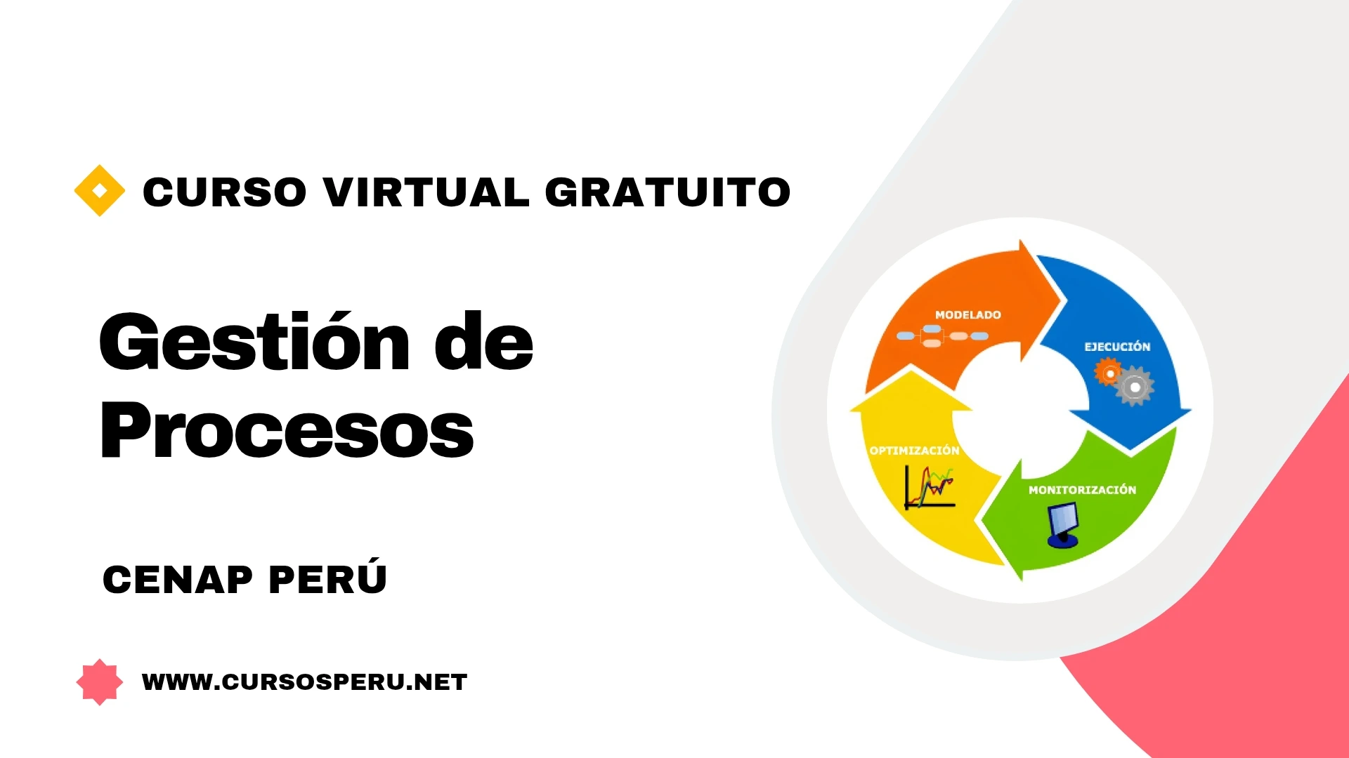 Curso virtual gratis "Gestión de Procesos" de CENAP PERÚ